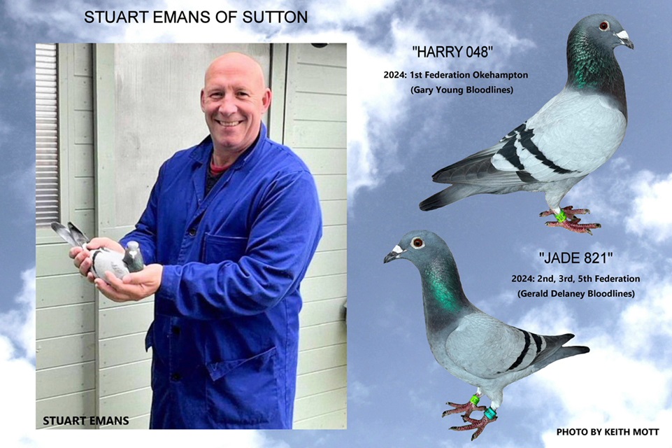 “ON THE ROAD” WITH KEITH MOTT - 26-07-24 | Elimar Pigeon Services Limited