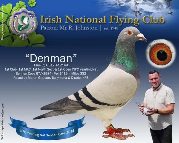 INFC Race Report by Homer - 03-07-23 | Elimar Pigeon Services Limited